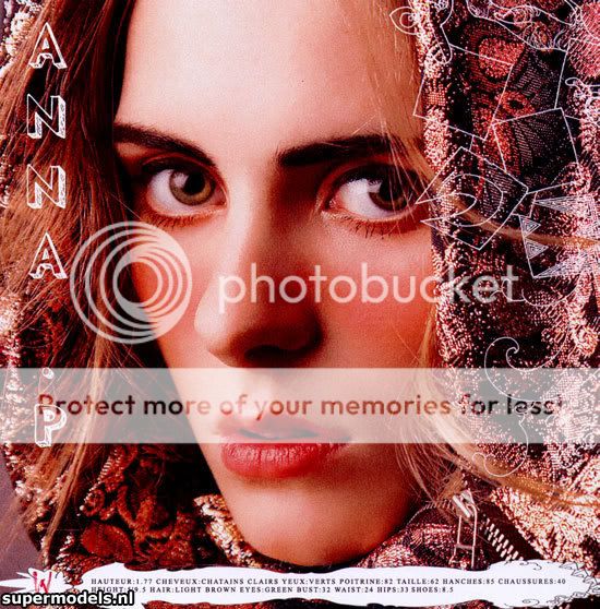 Anna Pytka | the Fashion Spot