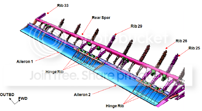 A350 Prototypes Production Thread Part 4 - Page 3 - Airliners.net