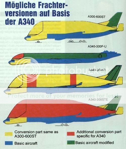 DREAMLIFTER, Airbus-BELUGA, A350 Cfrp Components - Airliners.net