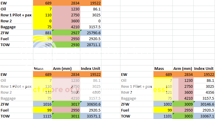 Load System Charlie - Airliners.net