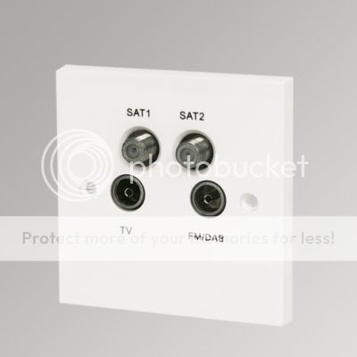 Virgin Media Face plate question | AVForums