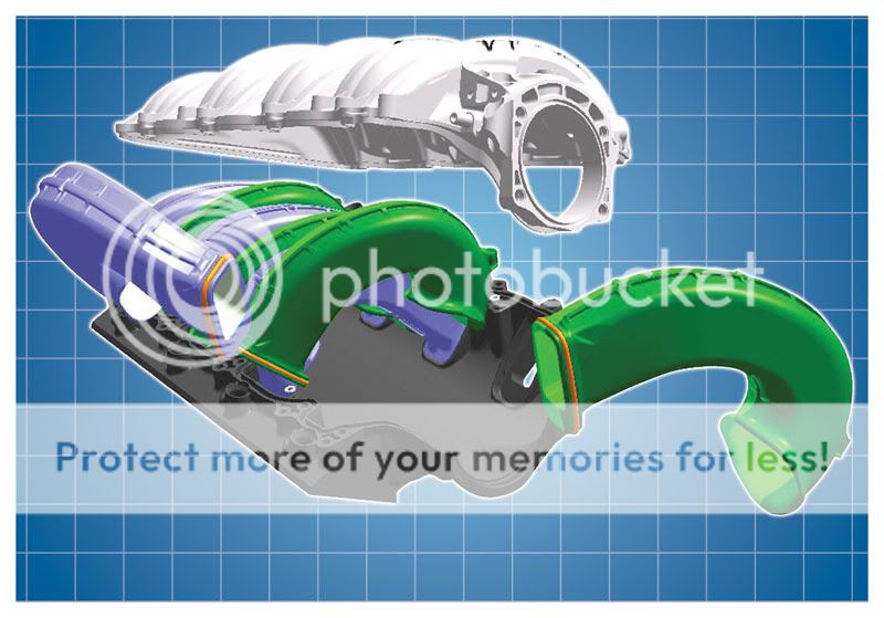 Intake Manifolds Explained at Larry Childs blog