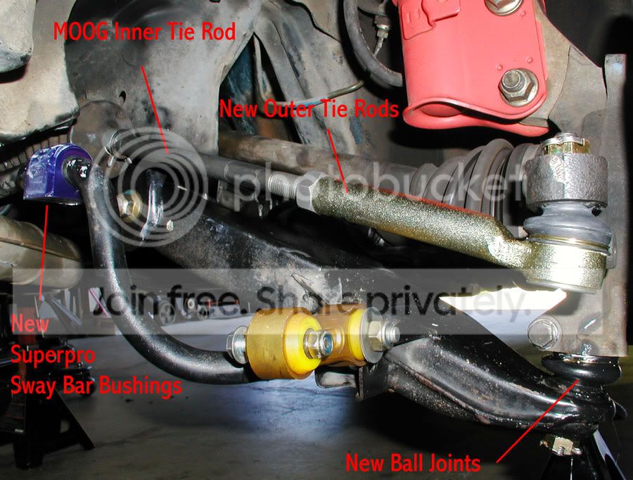 Is your steering feeling "loose" on your old GC? Check your tie rods ...