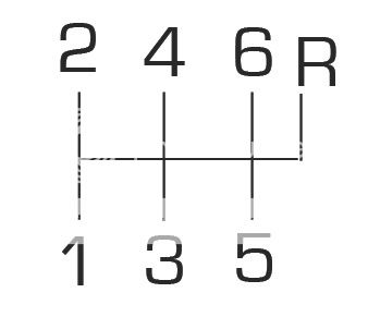 Reversed Shifting pattern? help? | Honda / Acura K20a K24a Engine Forum
